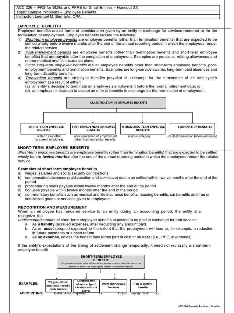 Handout 3.0 ACC 226 Sample Problems Employee Benefits | PDF | Defined ...