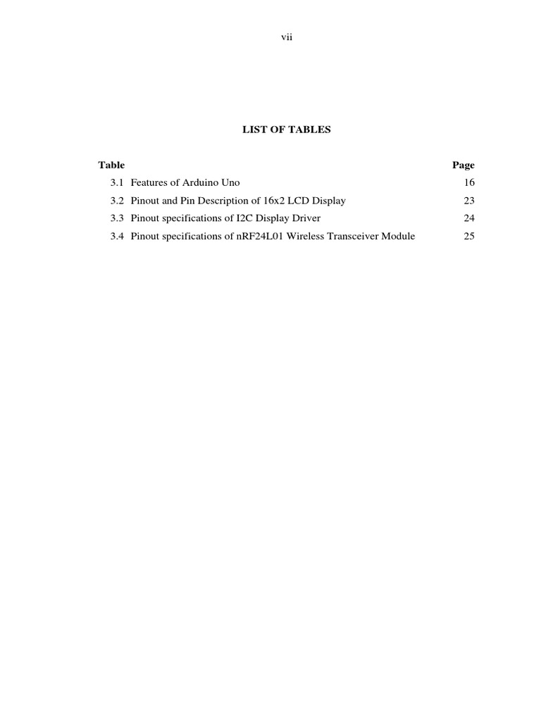list-of-tables-pdf