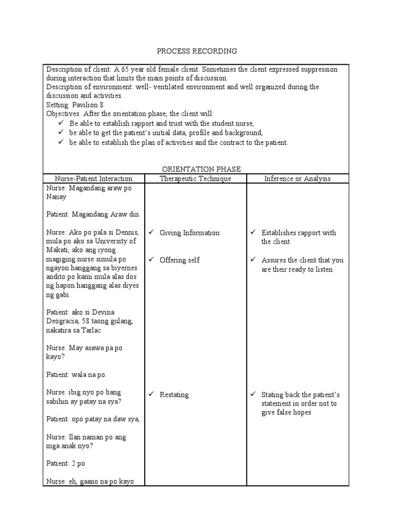 Process Recording | Metaphysics Of Mind | Behavioural Sciences