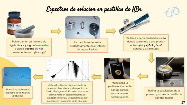 Practica7 Presencial | PDF