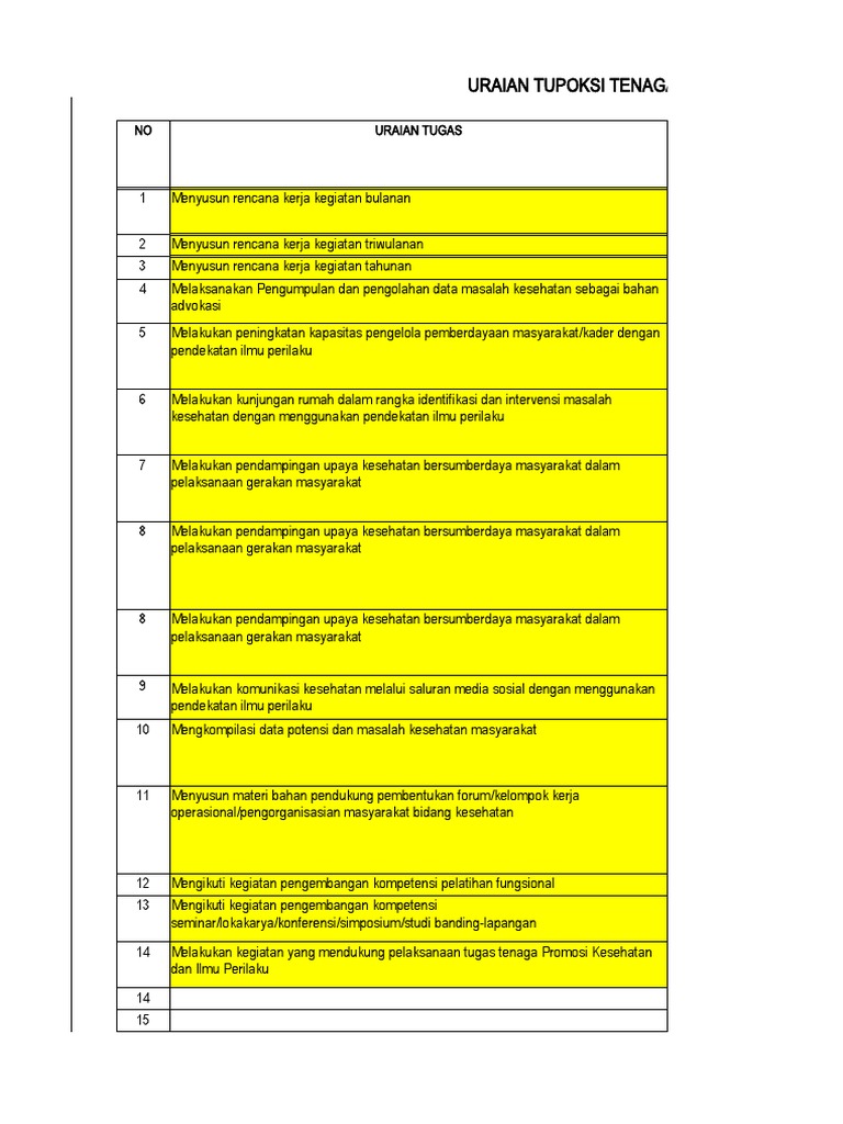 Uraian Tupoksi Promosi Kesehatan | PDF