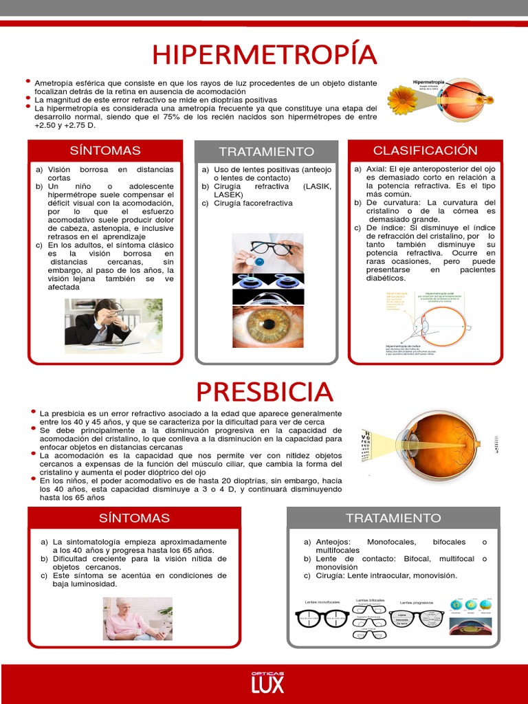 Hipermetropia y Presbicie1 | PDF