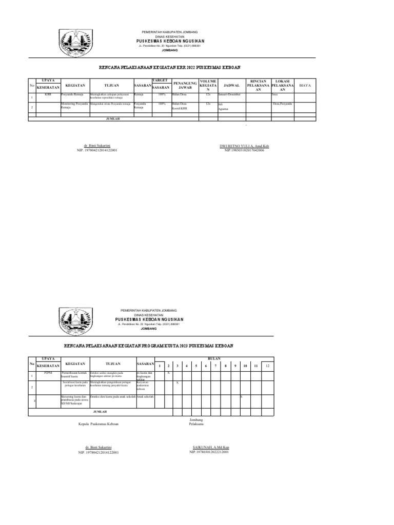 RPK Program Kusta 2023 | PDF