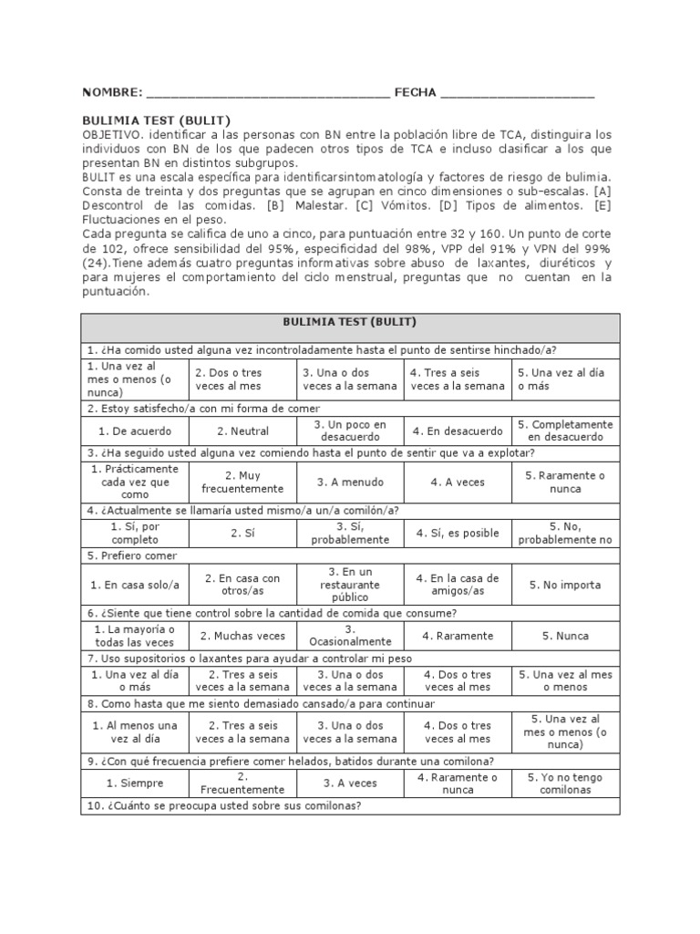 Bulimia Test (Bulit) | PDF