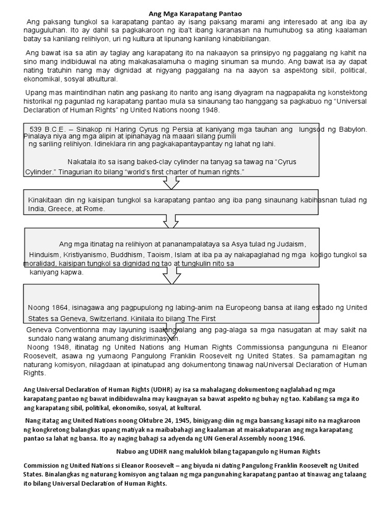 Ang Mga Karapatang Pantao-AP 10 NOtes | PDF