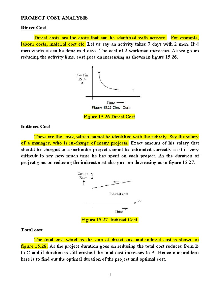 Optimal Project Scheduling: Determining the Minimum-Cost Schedule Through Critical Path Analysis ...