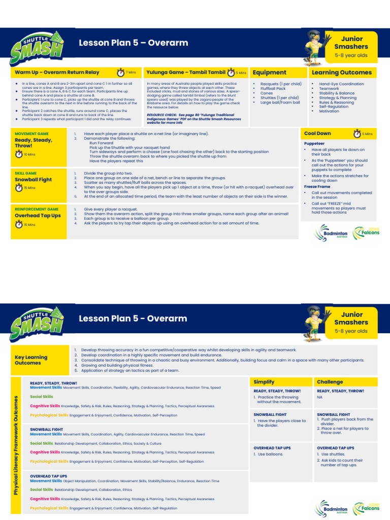 ShuttleSmash - Lesson Plan 5 | PDF