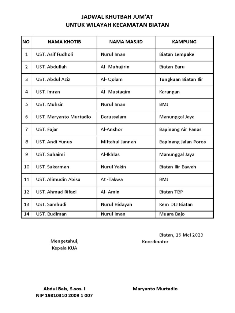 Form Jadwal Khutbah Jum'at | PDF