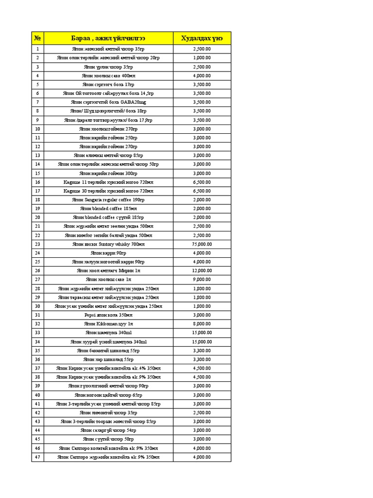 Altangadas Trade | PDF