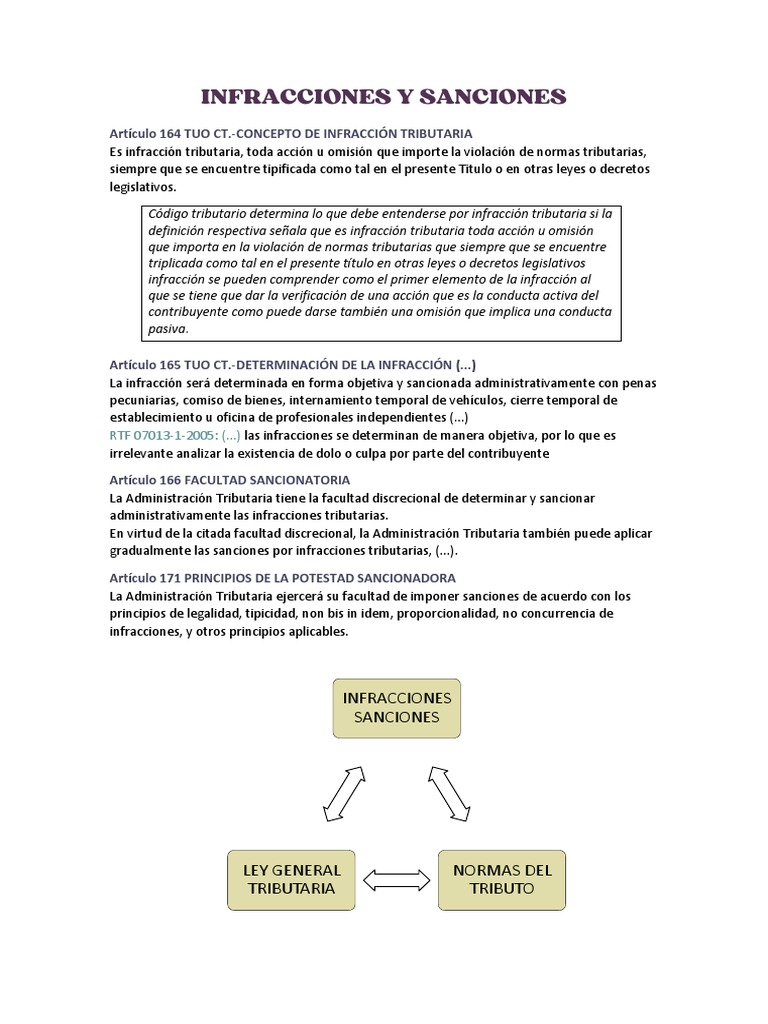 Infracciones y Sanciones | PDF