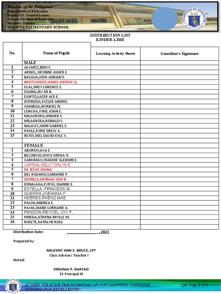 Distribution List For K-Lime | PDF | Wellness