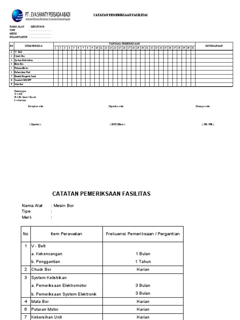 Check List Harian Mesin Bor Pdf