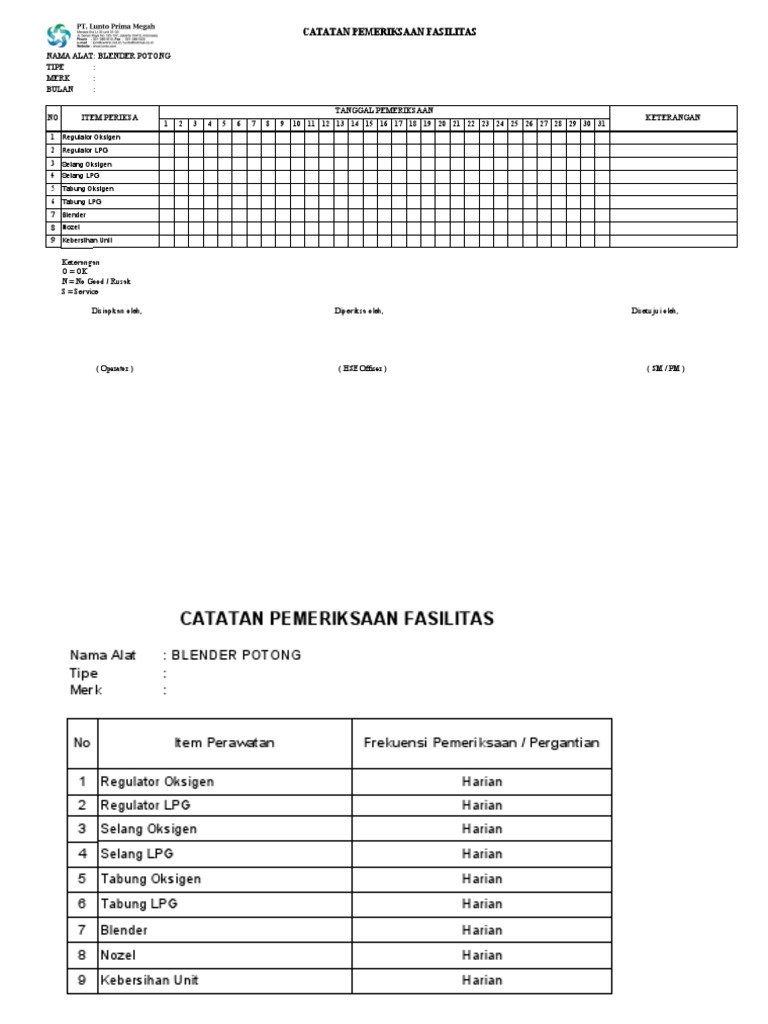 Check List Harian Blender | PDF