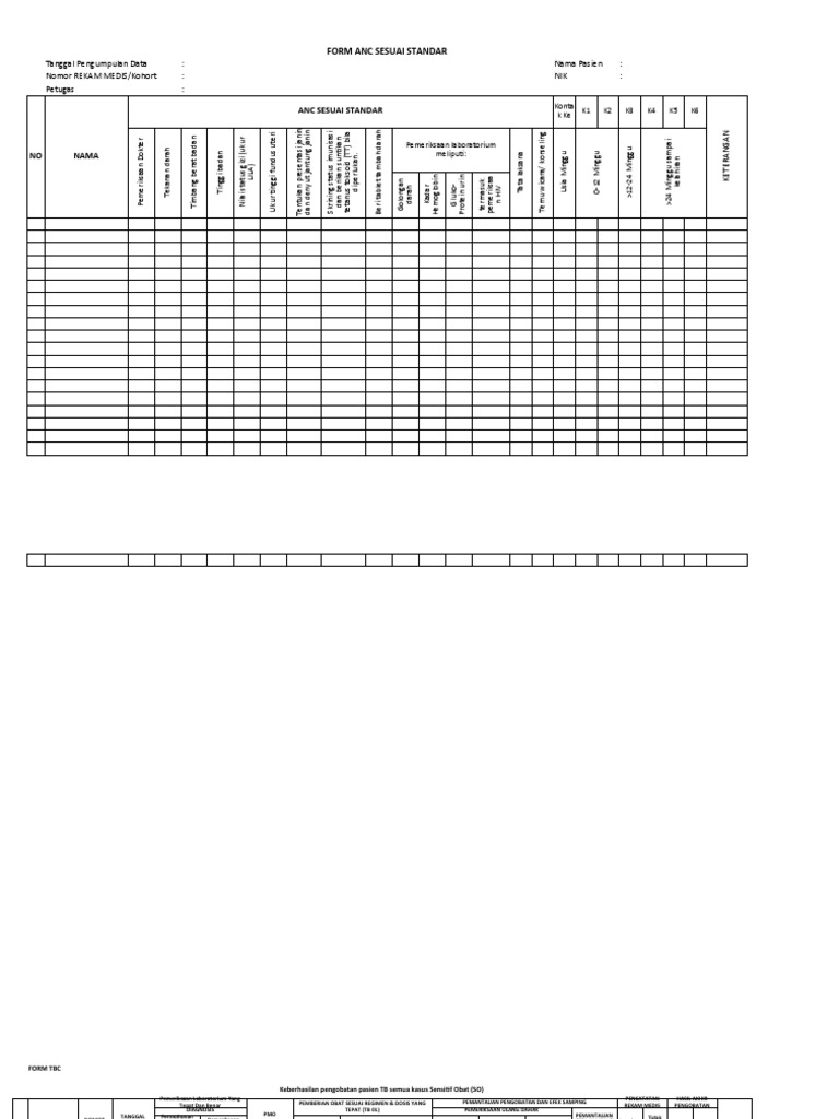 Form Anc Sesuai Standar: Tanggal Pengumpulan Data: Nama Pasien: Nomor REKAM MEDIS/Kohort: NIK ...