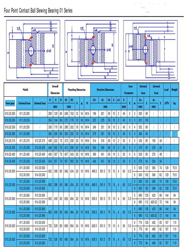 Slewing Bearing Slewing Ring Slewing Gear Swing Circle | PDF