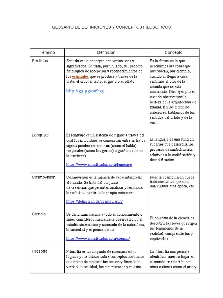 Glosario de Conceptos | PDF | Verdad | Conocimiento