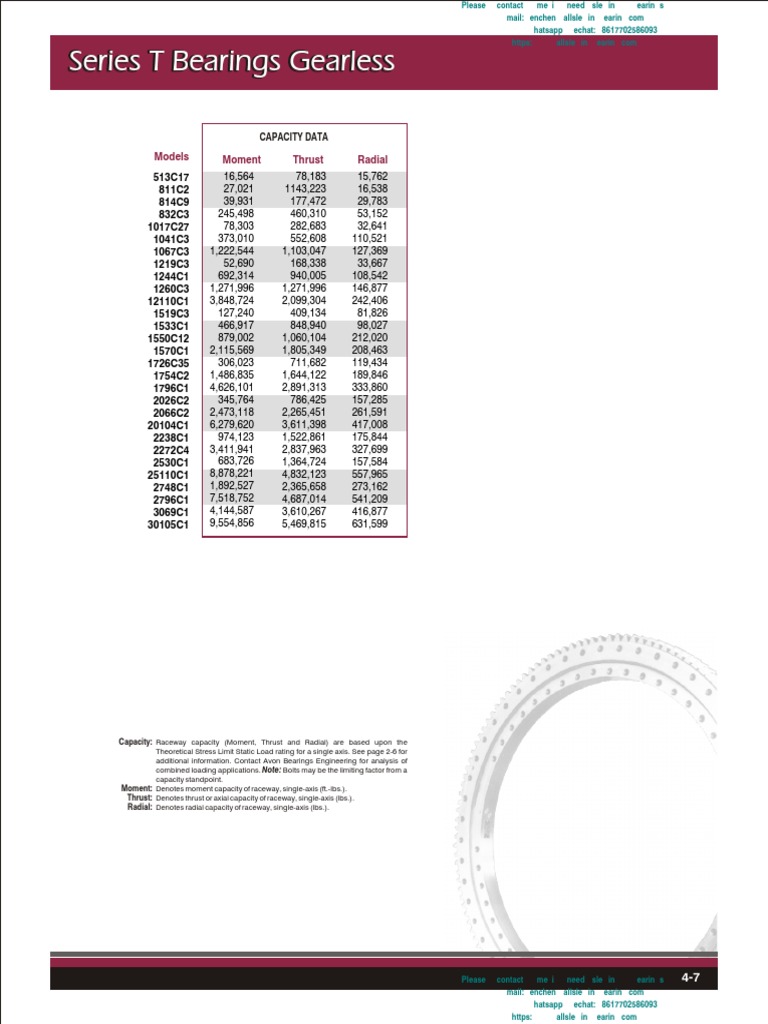 Slewing Bearing Slewing Ring Slewing Gear Swing Circle | PDF | Gear | Screw