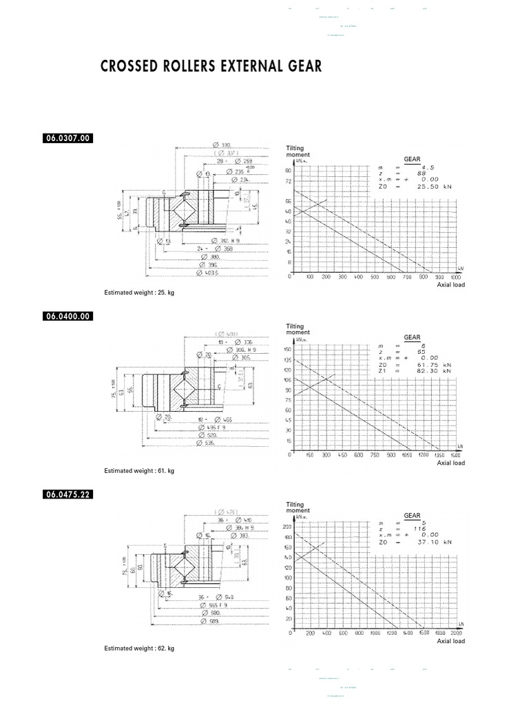Slewing Bearings Gear Specs | PDF | Gear | Bearing (Mechanical)