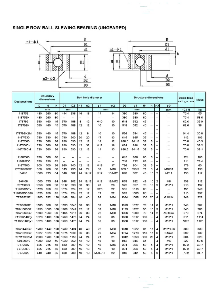 Slewing Bearing Slewing Ring Slewing Gear Swing Circle | PDF