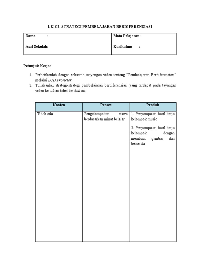 LK 02. Strategi Pembelajaran Berdiferensiasi | PDF