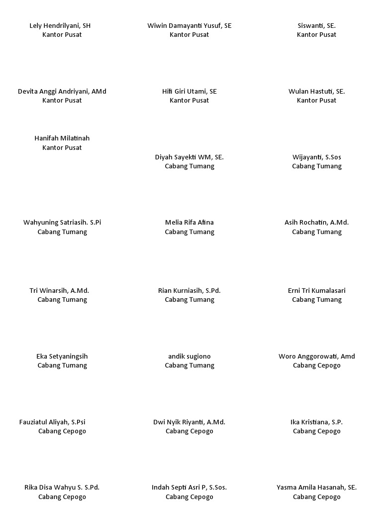 Tamplet Cetak Label | PDF