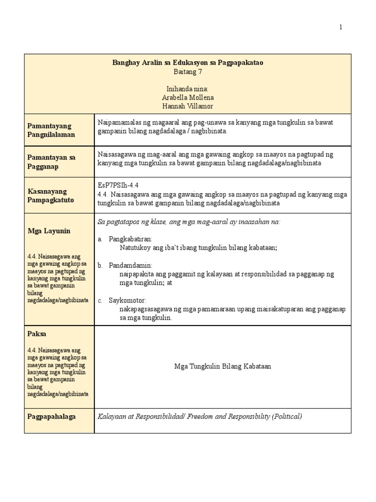 Pnu Aces Lesson Plan Template.docx | PDF