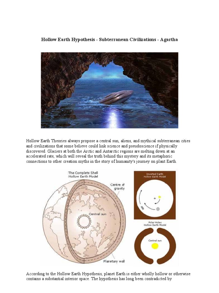 Hollow Earth Hypothesis - Subterranean Civilizations - Agartha ...