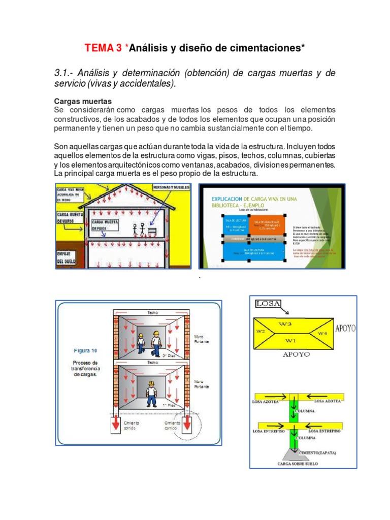Cargas Vivas y Muertas en Estructuras | PDF