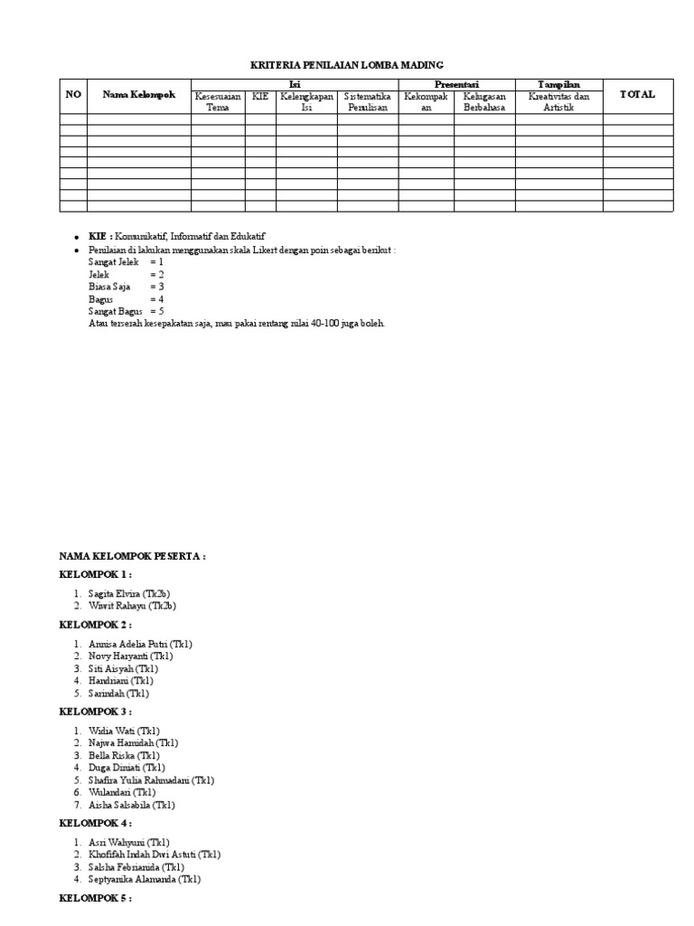 Kriteria Penilaian Lomba Mading | PDF | Karier & Perkembangan