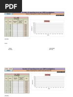 Hopsital Incharge Checklist | PDF | Hospital | Emergency Department