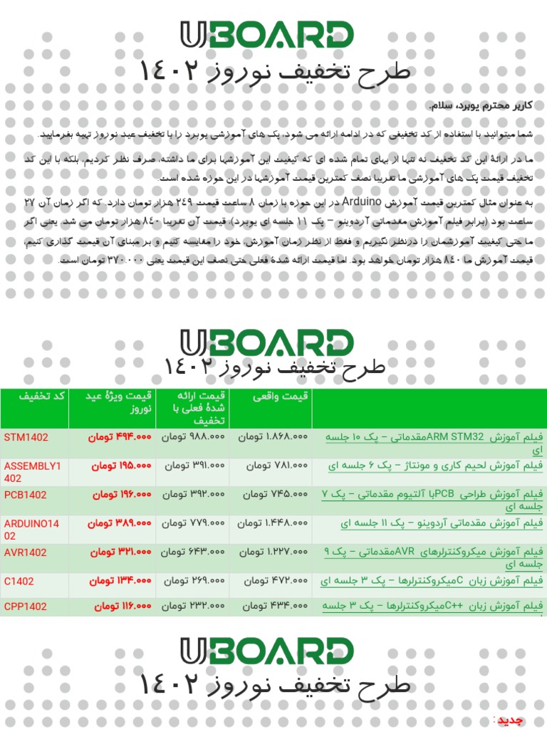 Uboard Discount | PDF