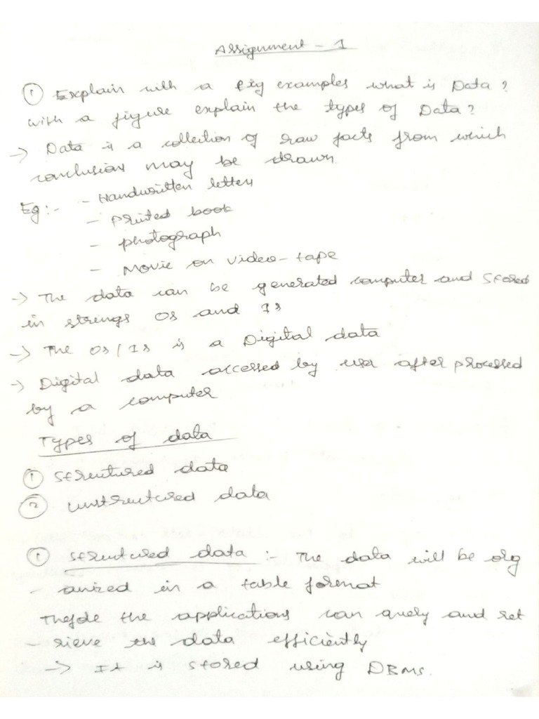 Sam Assignment 1 and 2 | PDF