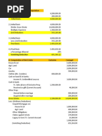 Self Reliance Plan | PDF | Family | Individualism