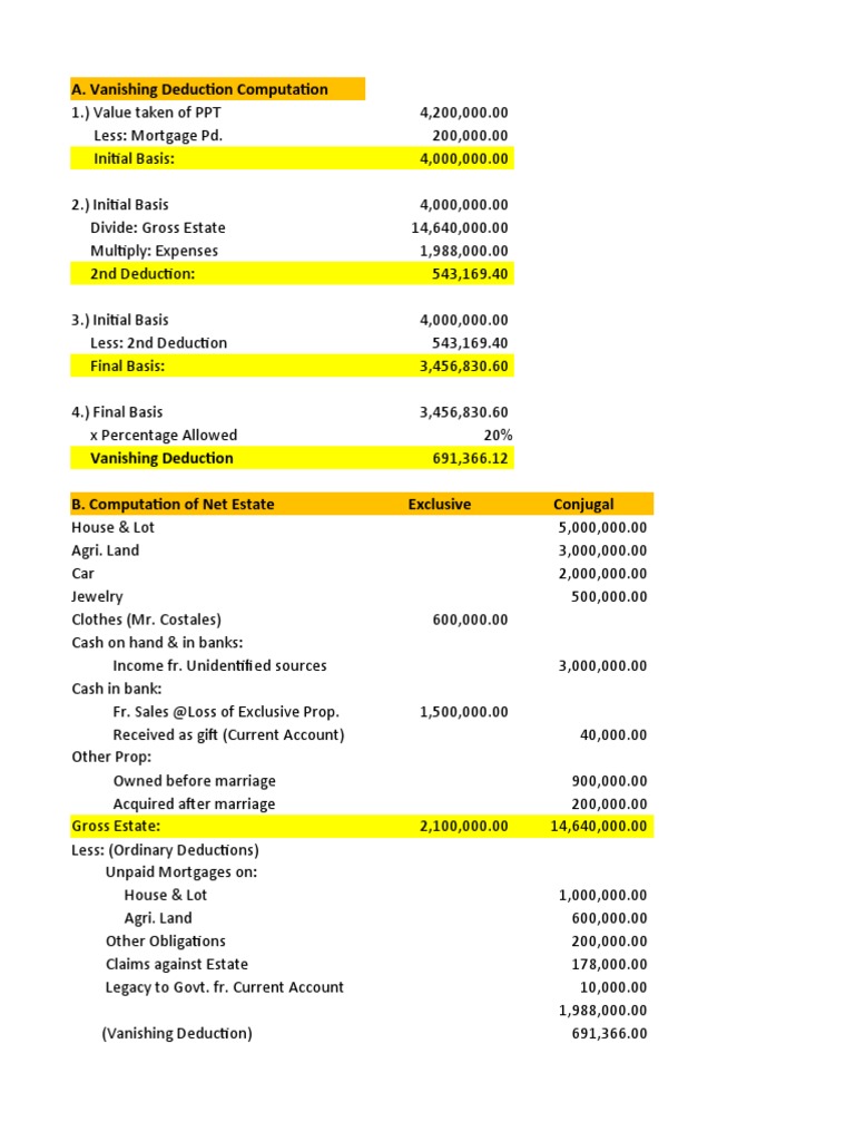 Estate Tax and Vanishing Deduction Calculation | PDF | Tax Deduction ...