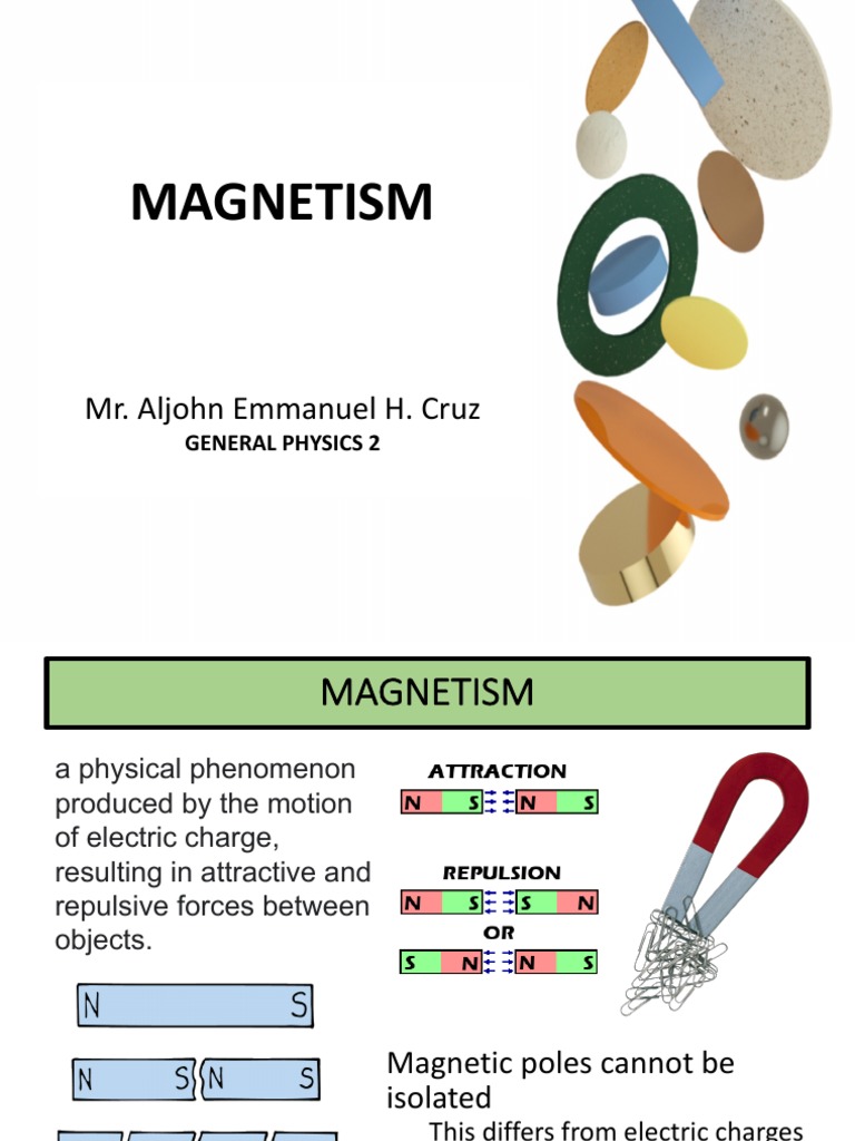 The magnetic force is upward (positive z-axis direction). | PDF ...