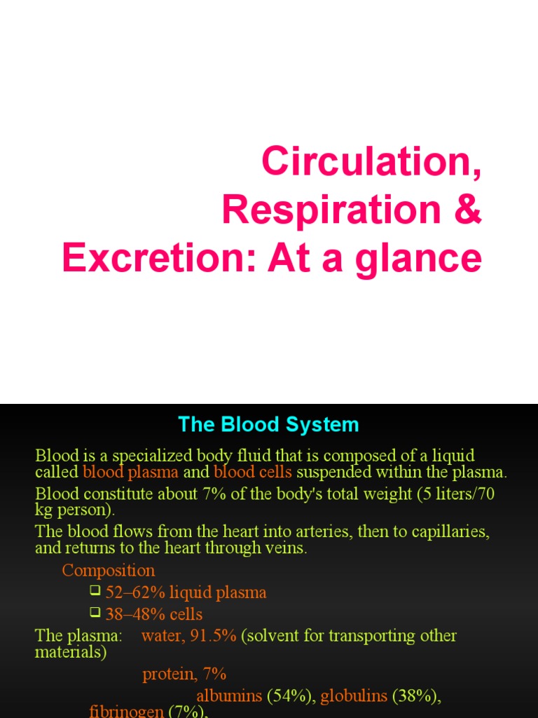 BIO 103 Circulation, Respiration, Excretion L12 Fall, 2018 | PDF | White Blood Cell | Blood