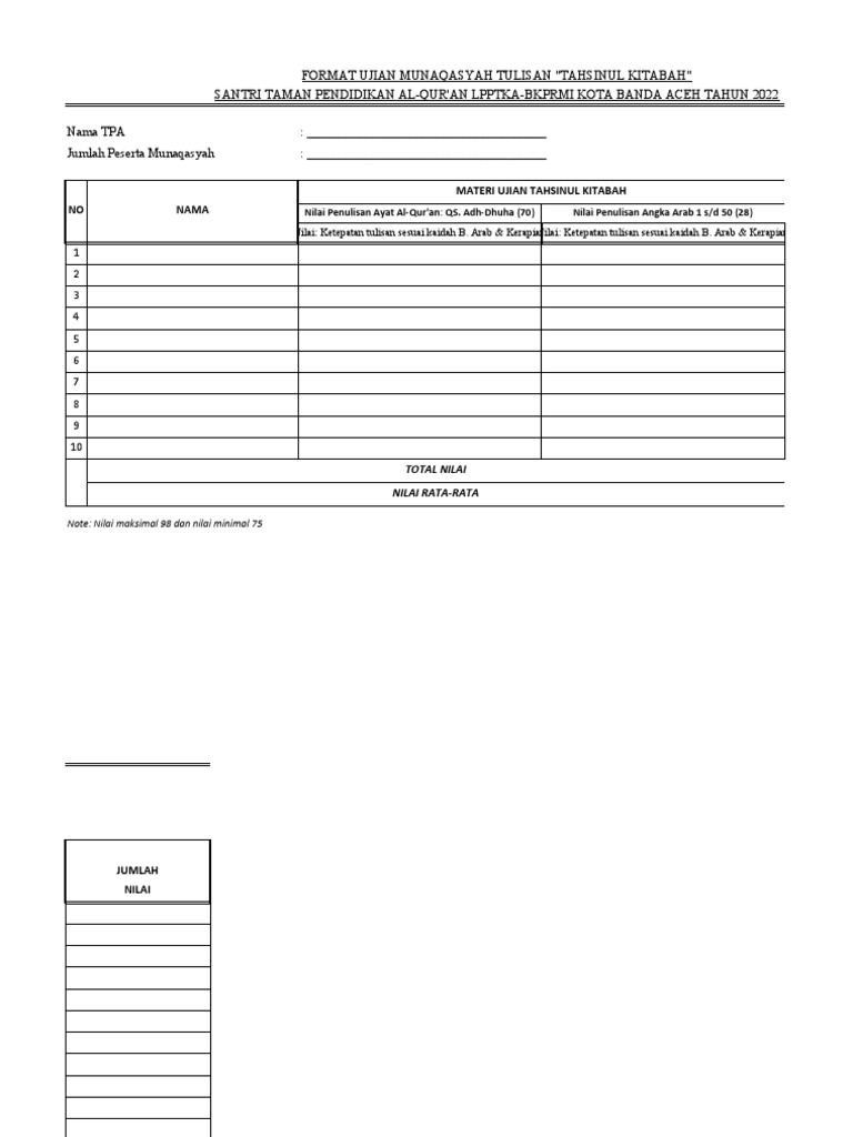 Format Ujian Tahsinul Kitabah | PDF