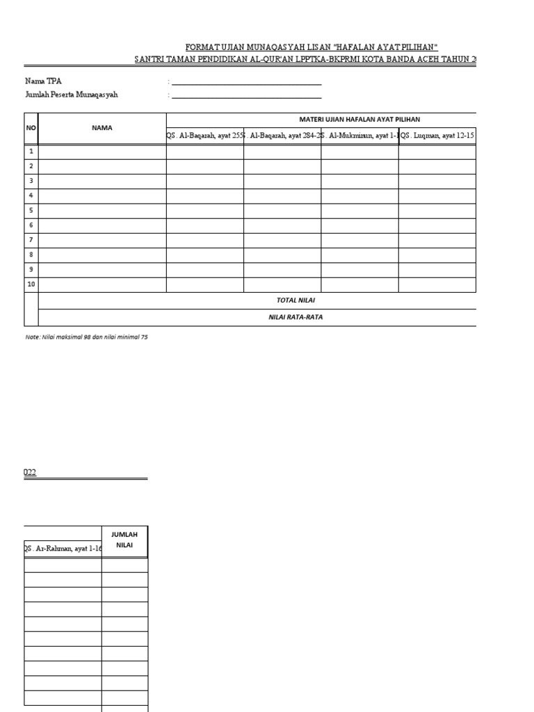 Format Ujian Hafalan Ayat Pilihan | PDF