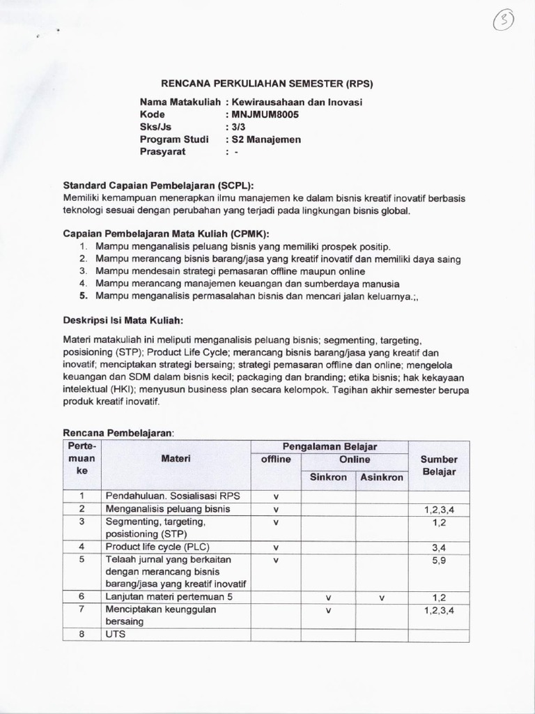 RPS KWU Dan Inovasi-Compressed | PDF