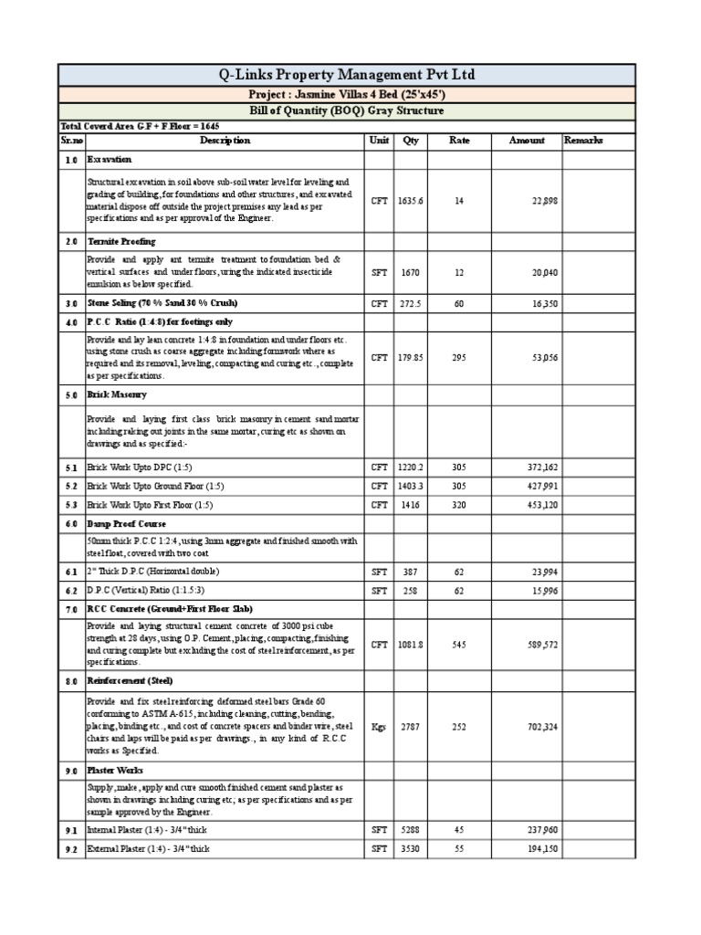 Bill of Quantity (BOQ) for Gray Structure of Jasmine Villas 4 Bed (25 ...