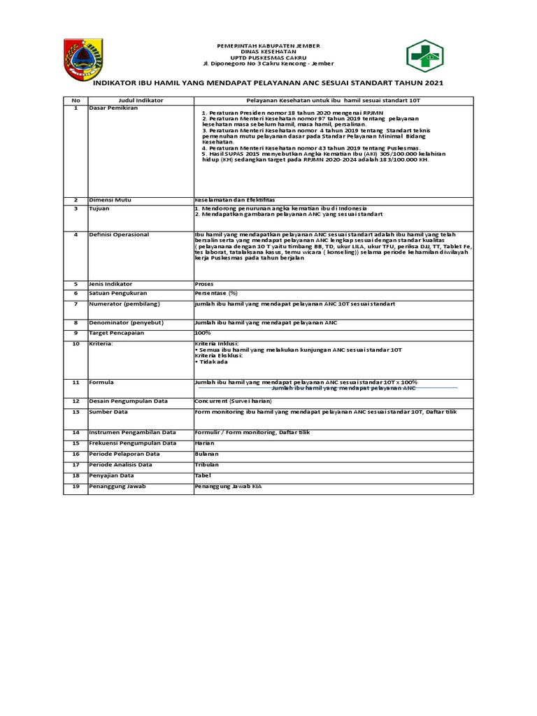 Pdca Lansia April 2023 | PDF