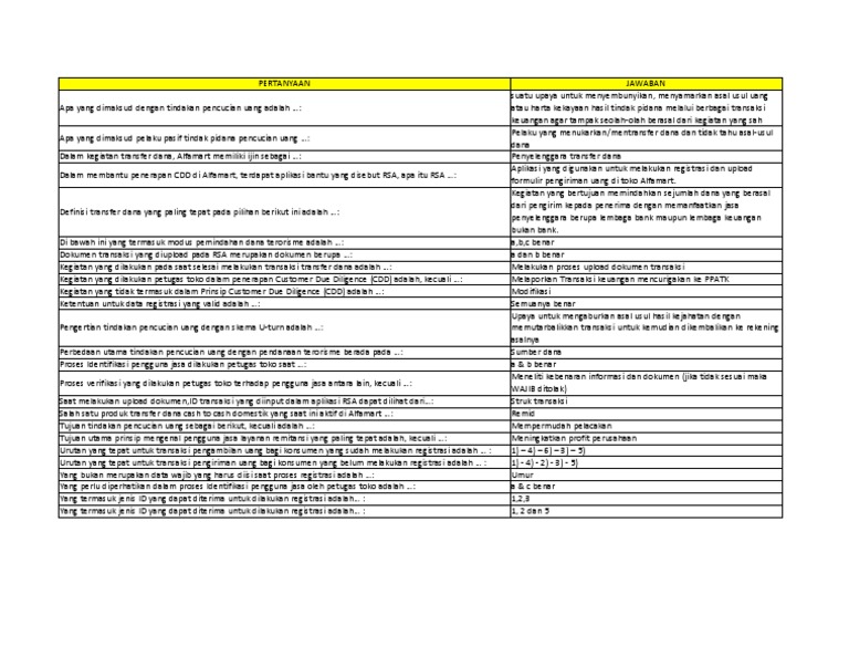 APU PPT | PDF