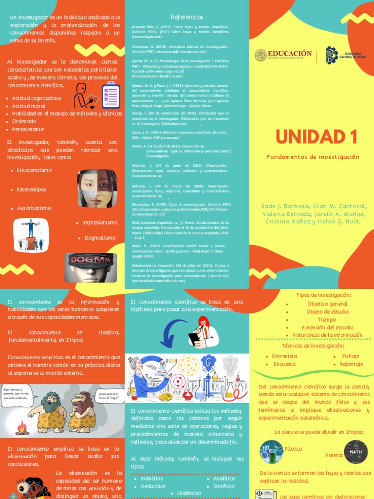 Tríptico "Conocimiento" | PDF | Método científico | Conocimiento