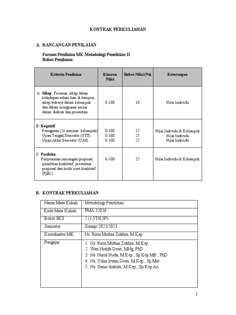 Rps Metpen 2 | PDF | Karier & Perkembangan | Seni