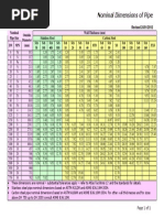 DN Nominal Pipe Size Chart Metric MM | PDF | Technology & Engineering