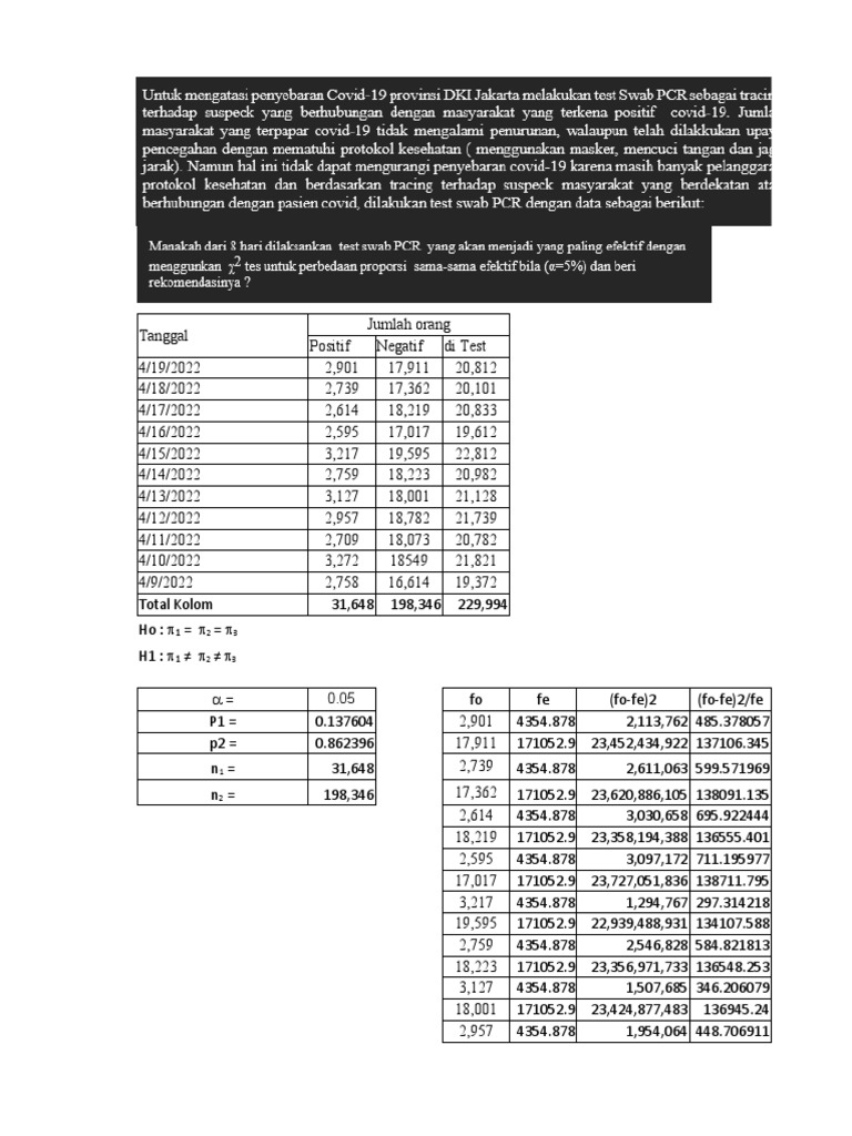 Tugas Pra UAS - Muhammad Amjad Amrullah | PDF