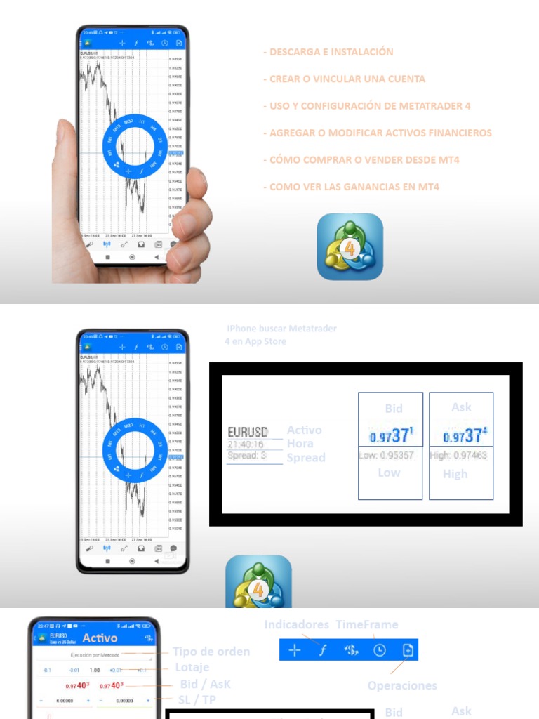 Como Usar MT4 Movil | PDF