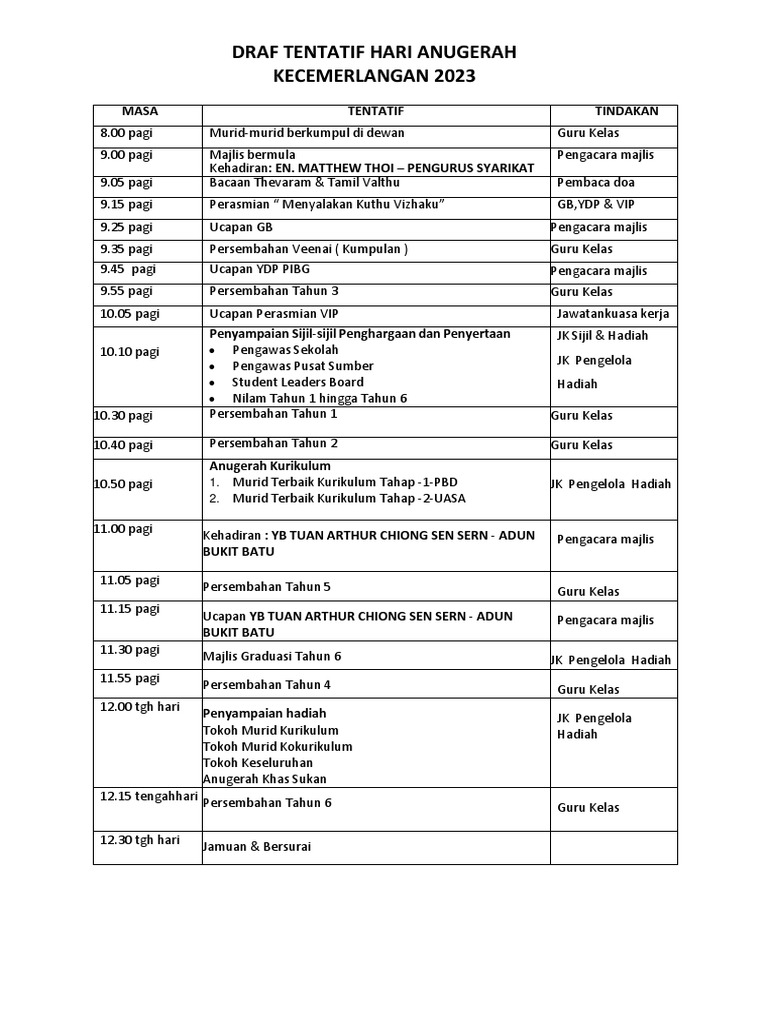 Tentatif Hari Anugerah Kecemerlangan | PDF