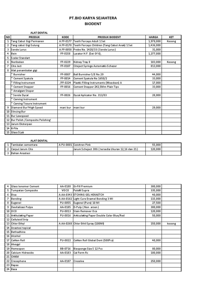 DENTAL | PDF | Chemical Substances | Materials