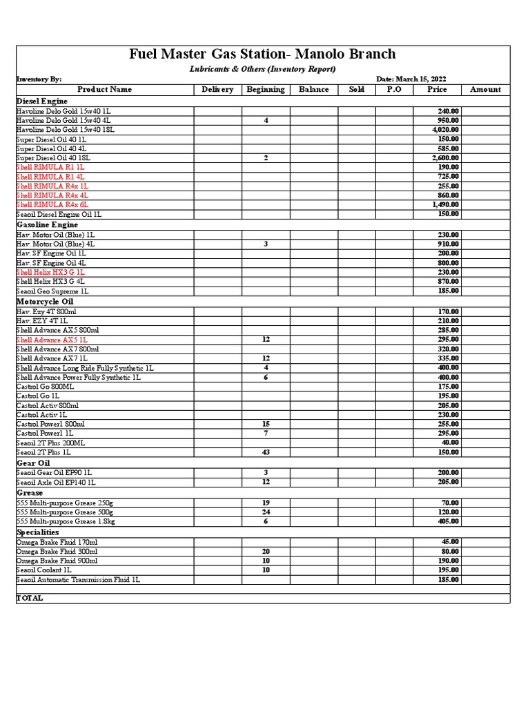 Lubricants Inventory | PDF | Motor Oil | Oil